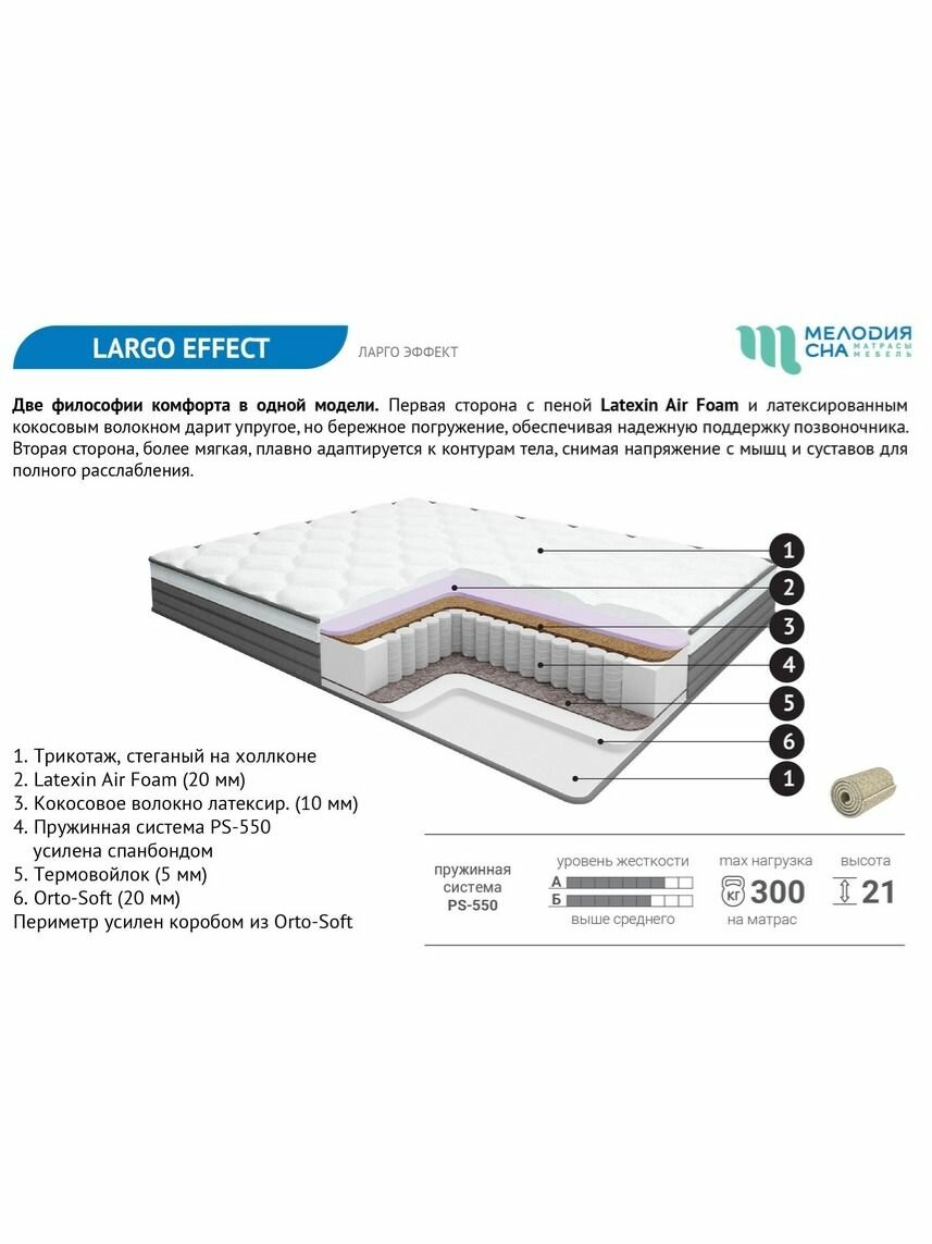 Эргономичный матрас Largo-effect S 80х190см на независимом пружинном блоке PS-550