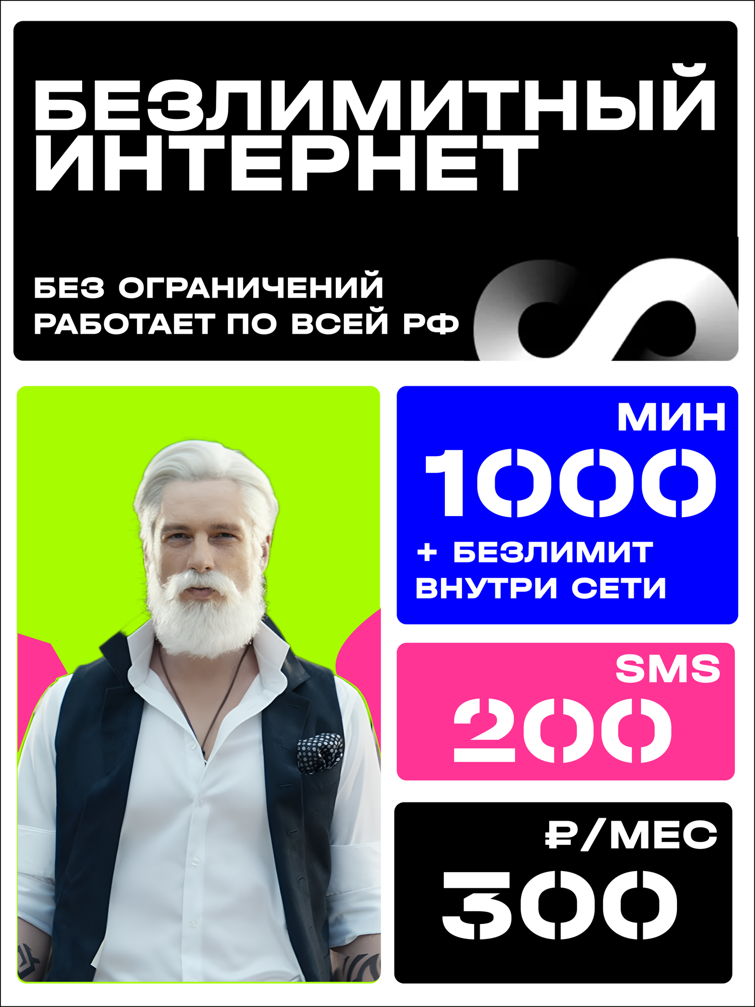 Сим-карта безлимитный интернет ЛНР ДНР Крым Севастополь и вся РФ Т2 SIM-карта t2