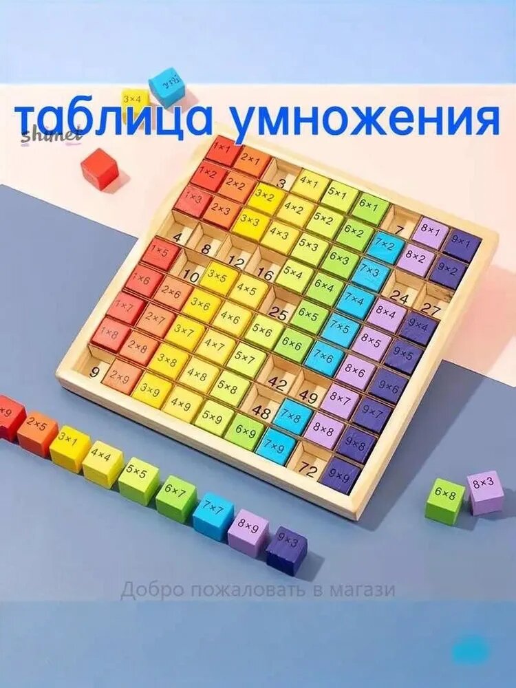 Образовательные игрушки для детей