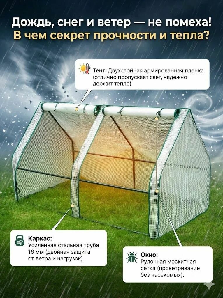 Парник, теплица арочная теплица хлебница из поликарбоната 0.90х2.70х0.90м, Полиэстер с ПВХ покрытием