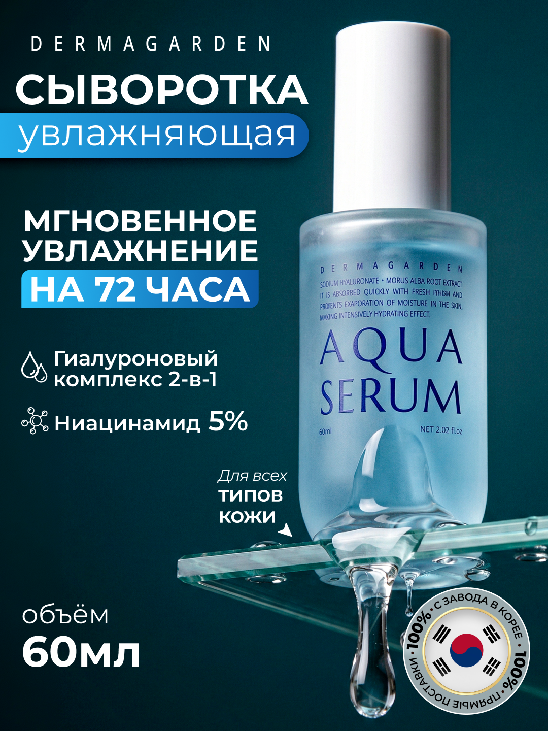 Сыворотка для лица увлажняющая DERMAGARDEN с гиалуроновой кислотой и ниацинамидом 60мл