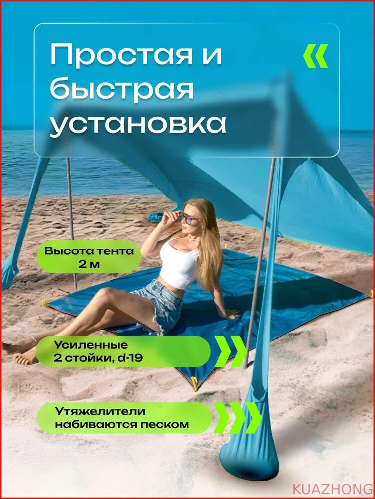 Тент от солнца пляжный голубой 300*300, 2 стойки высота 2 метра d19