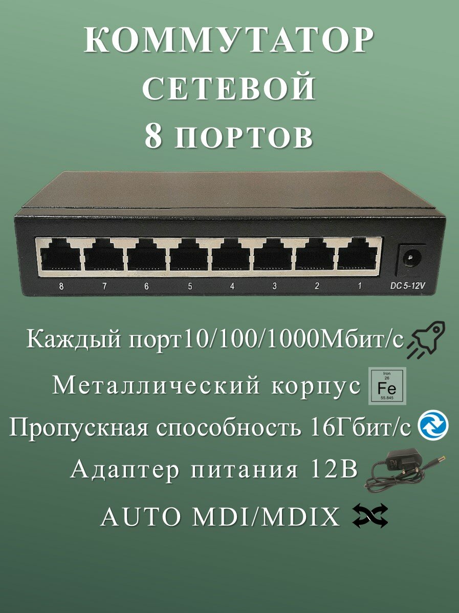 Коммутатор YDA сетевой, 8 портов, скорость портов 10/100/1000 Мбит/, металлический корпус, пропускная способность 16Гбит/с, мощный адаптер 12В 1А