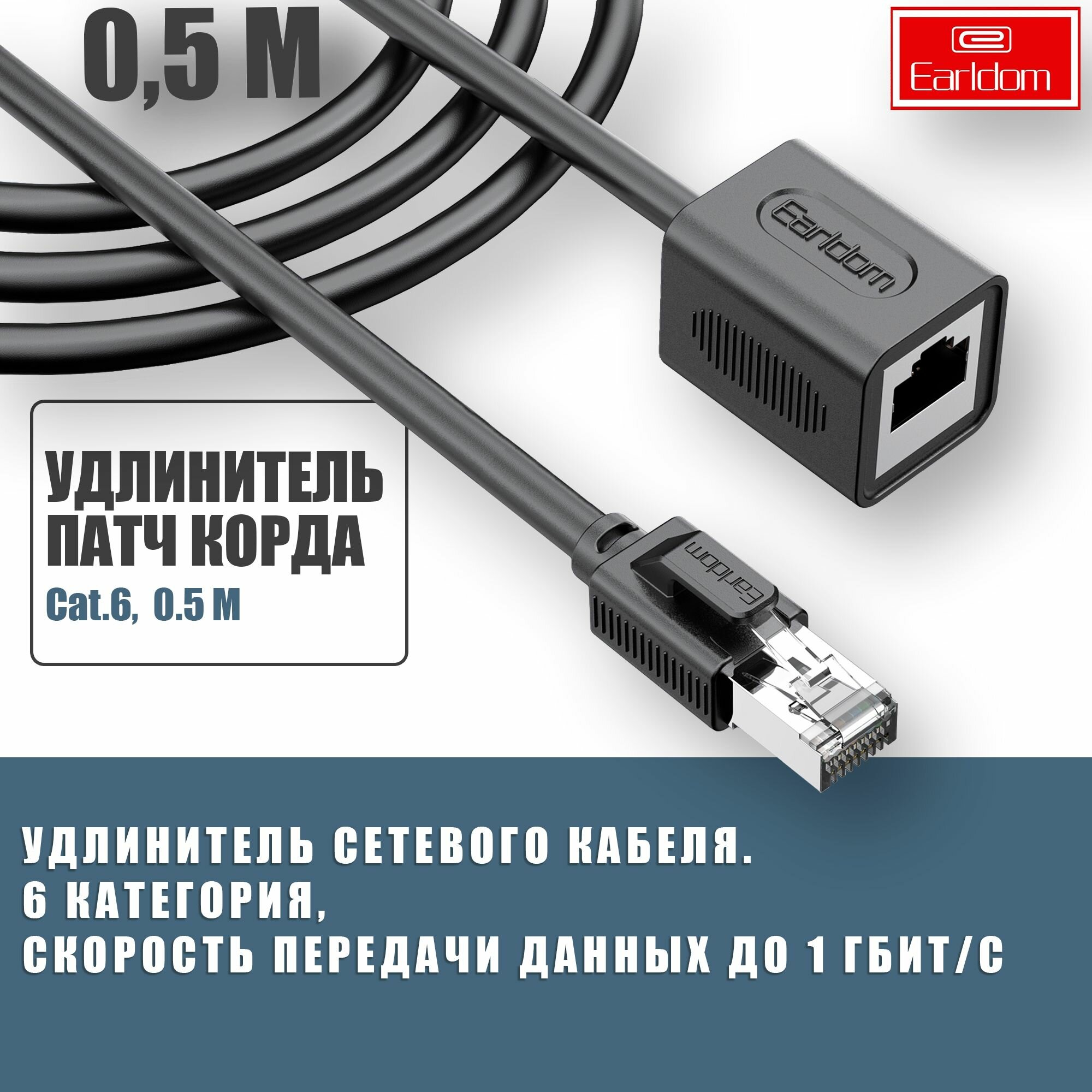 Удлинитель Патч-корда Cat6 F/UTP, сетевого кабеля, разъемы RJ-45 (папа-мама), 0.5м, Черный