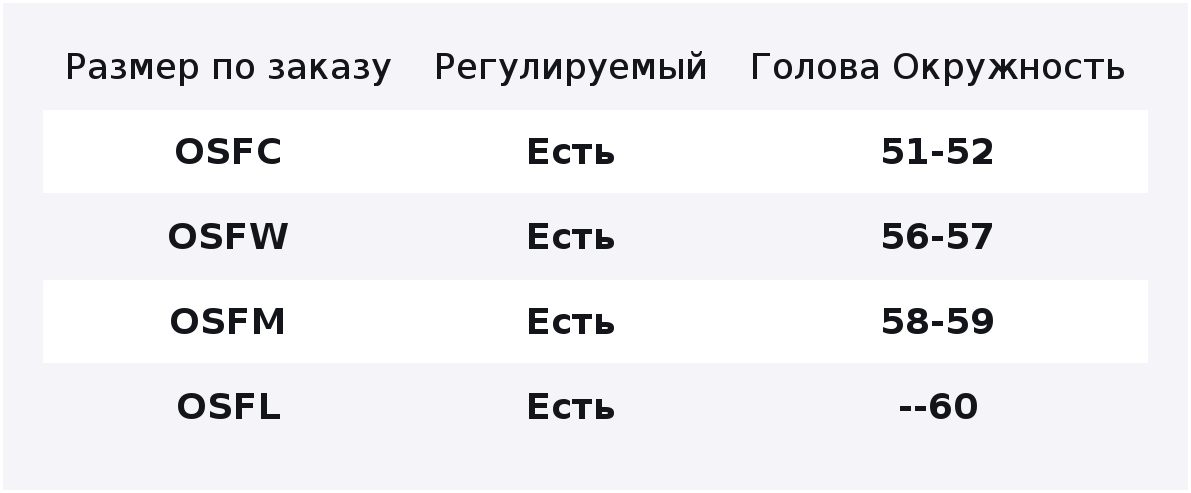Бейсболка adidas для мужчин, размер OSFM, черный — фото 1