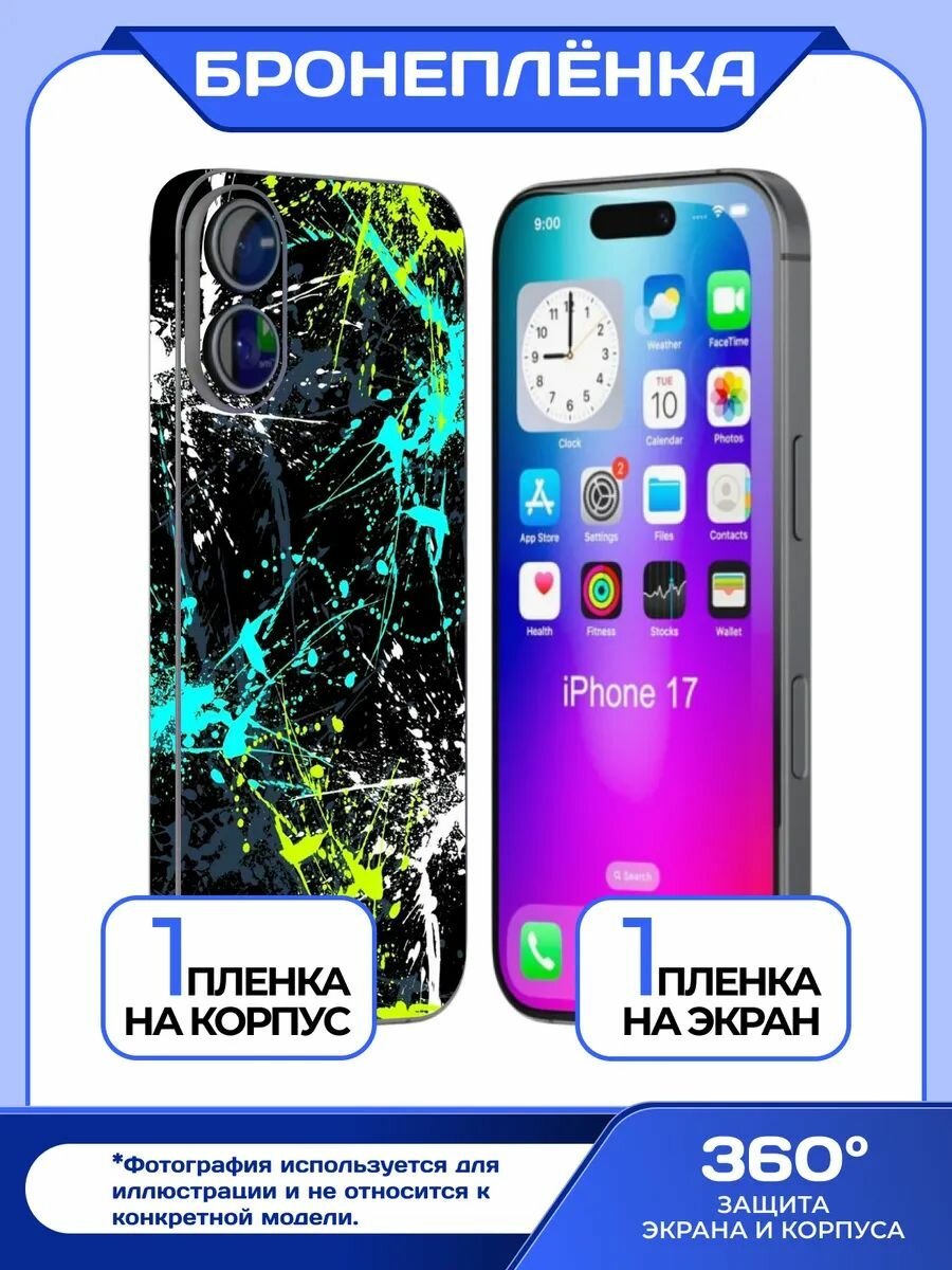 Пленка на экран и корпус для iPhone 16