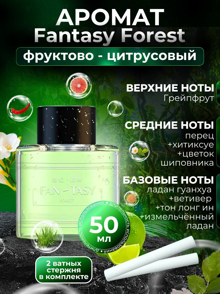 Сменный картридж для ароматизатора автомобильного