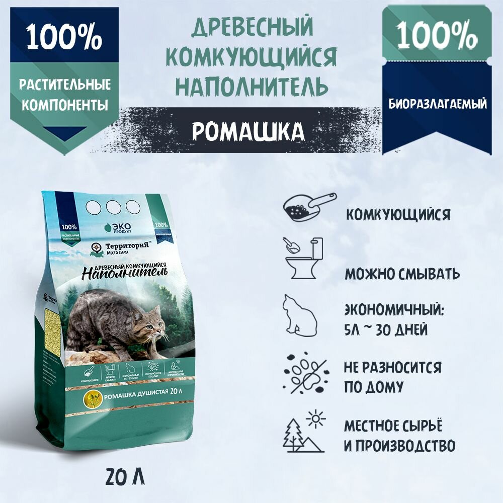 Древесный наполнитель для кошек ТерриториЯ "Ромашка", 20 литров
