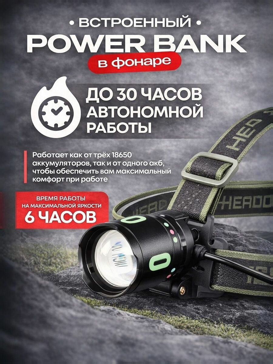 Фонарь налобный аккумуляторный сверхмощный (лазерный), 8 режимов работы, функция Power Bank, 18000 люмен, USB зарядка, для рыбалки, охоты и туризма