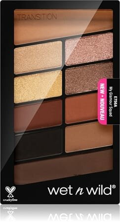 Тени для век Wet n Wild Color Icon, My Glamour Squad, 10 г