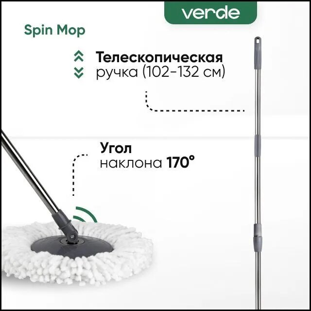 Швабра Spin Mop — фото 1