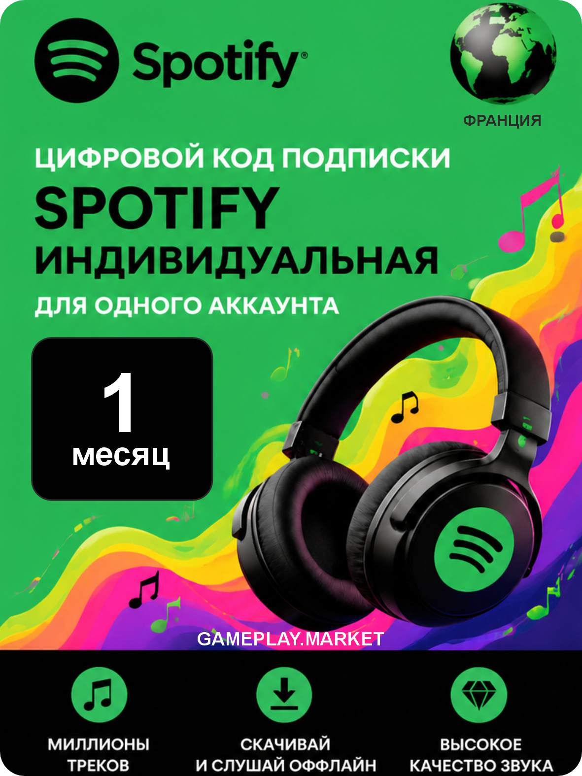 Подарочная карта Spotify Франция Премиум 1 месяц / Код активации подписки