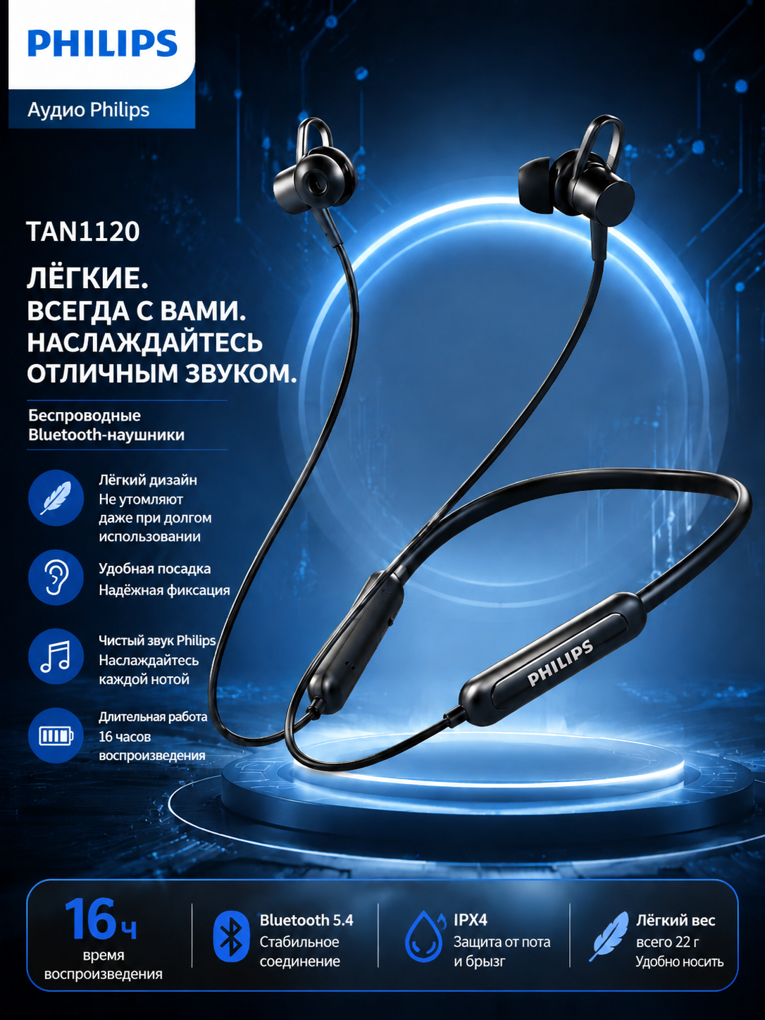 Беспроводные наушники PHILIPS TAN1120 с шейным ободом, Bluetooth 5.4, шумоподавление, 16 ч работы
