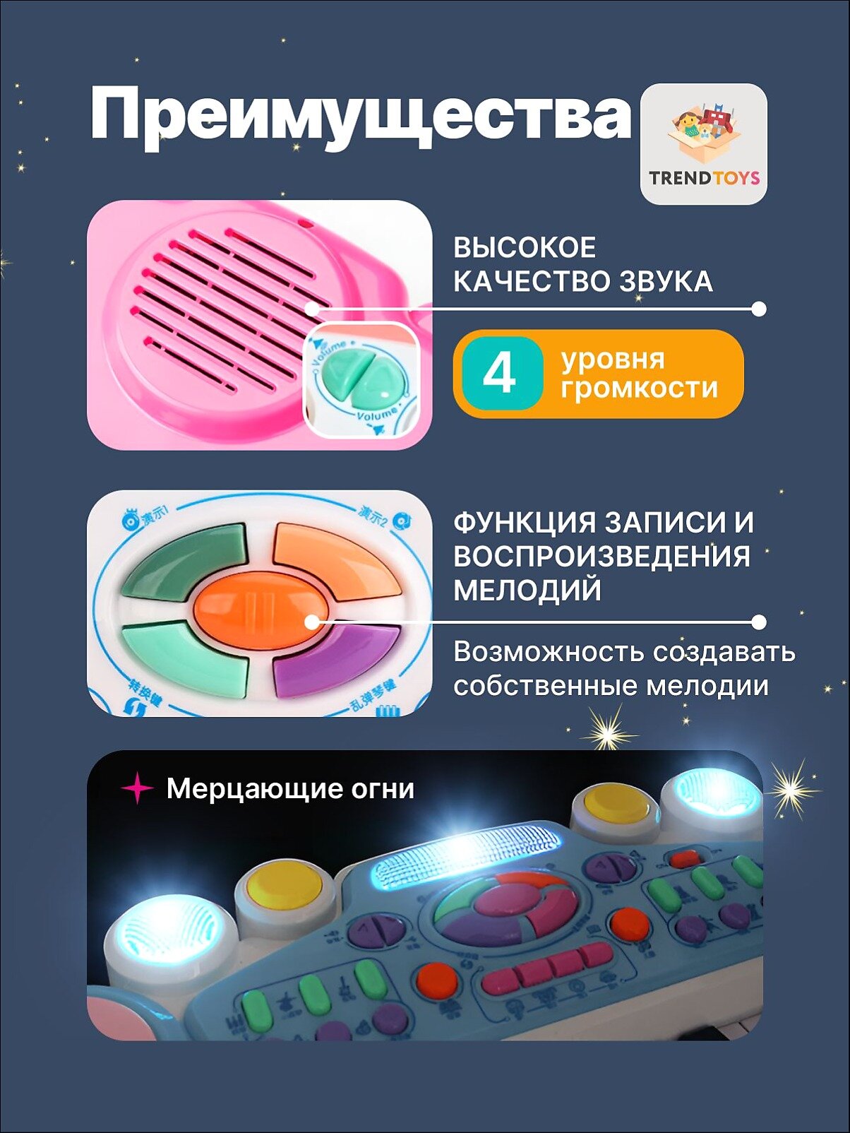 Синтезатор TRENDTOYS детский, питание от батарейки, пластик ABS — фото 1