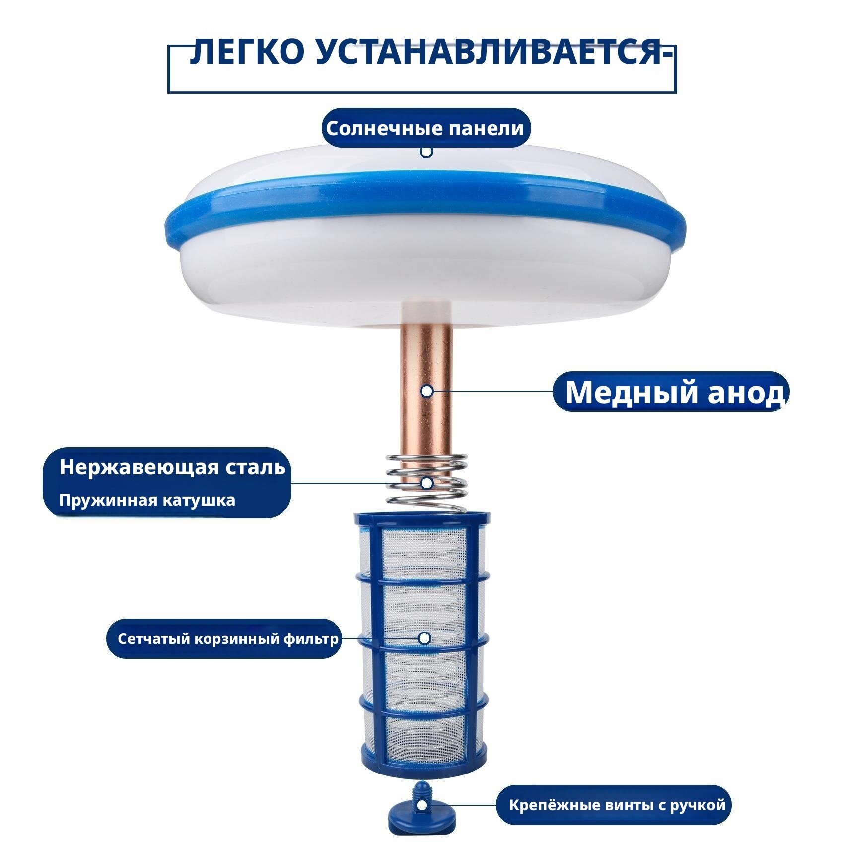 Ионизатор для пруда и бассейна, солнечный, для контроля качества воды — фото 1