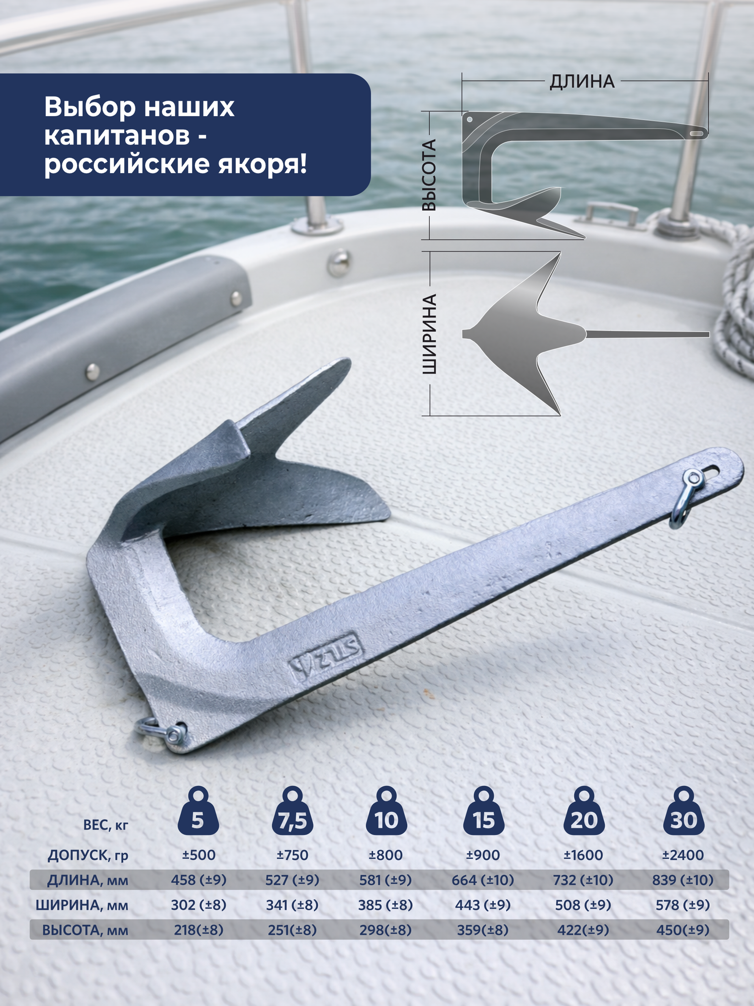 Якорь Брюса 7,5 кг оцинкованный, бесштоковый, надёжный, для разных судов в комплекте с двумя скобами — фото 1
