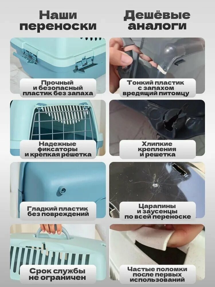 Переноска — фото 1