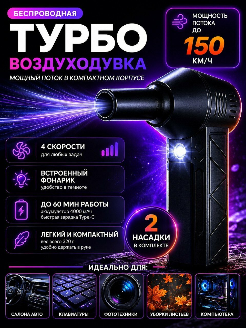 Мини воздуходувка аккумуляторная для компьютера и автомобиля, турбо вентилятор для продувки клавиатуры и техники