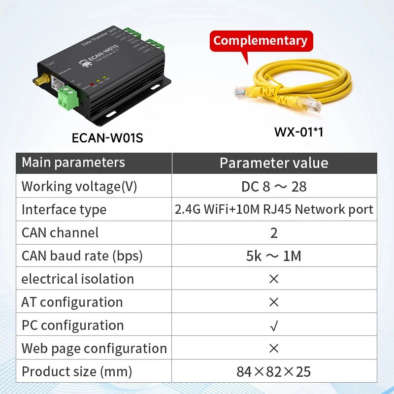 ECAN-W01S Data Transfer Unit, 2 CAN channels, 5K-1Mbps