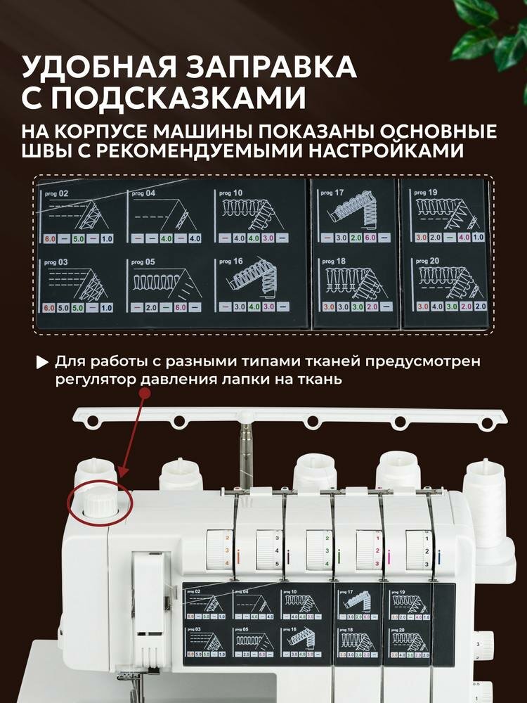 Коверлок Leader VS 390D — фото 1