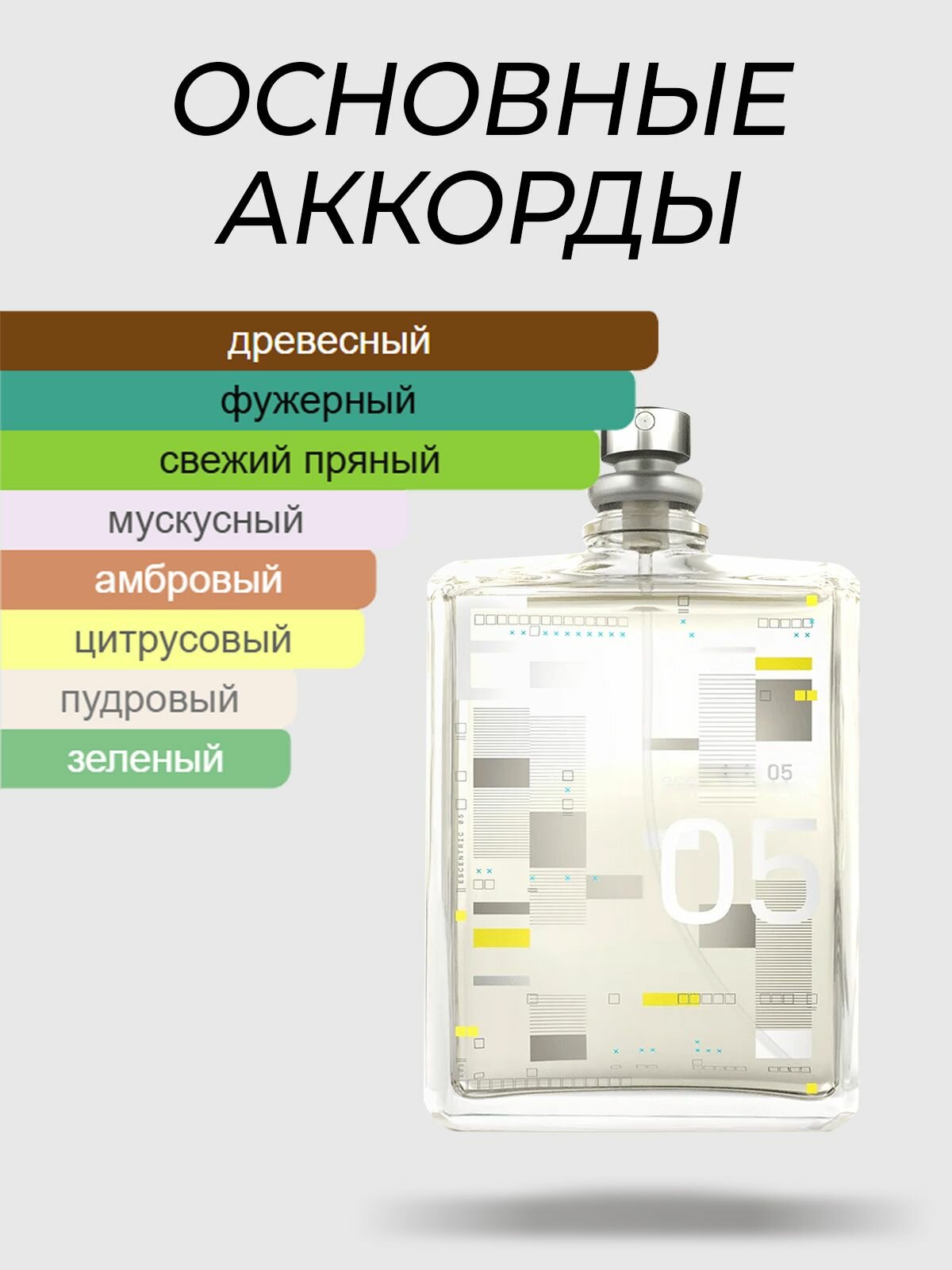 Парфюм Molecule 05 100мл/Духи Молекула 05