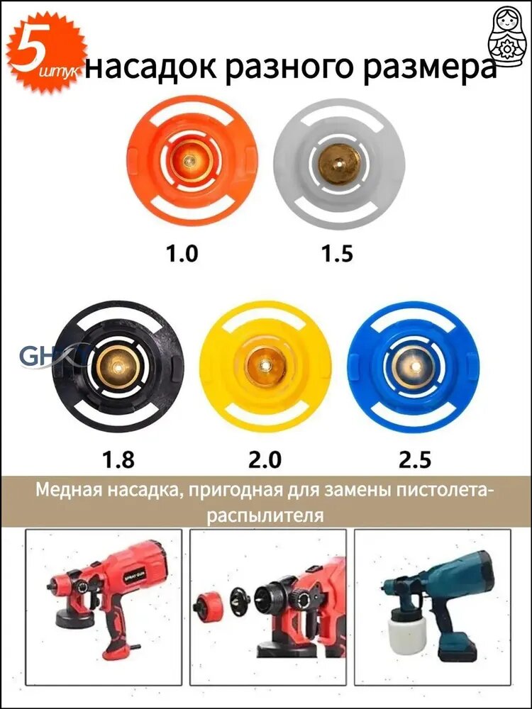 Сменное сопло для электрического краскопульта и аэрографа, комплект медных насадок 1-2,5 мм, универсальное распылительное сопло для покраски стен, автомобиля и мебели