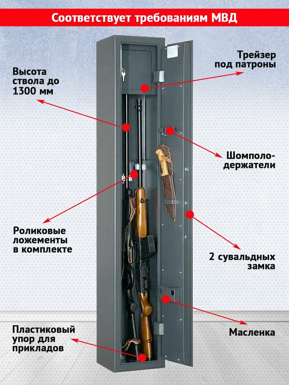Сейф оружейный Меткон СО-3А, В. Ш. Г. 1500х250х250 — фото 1