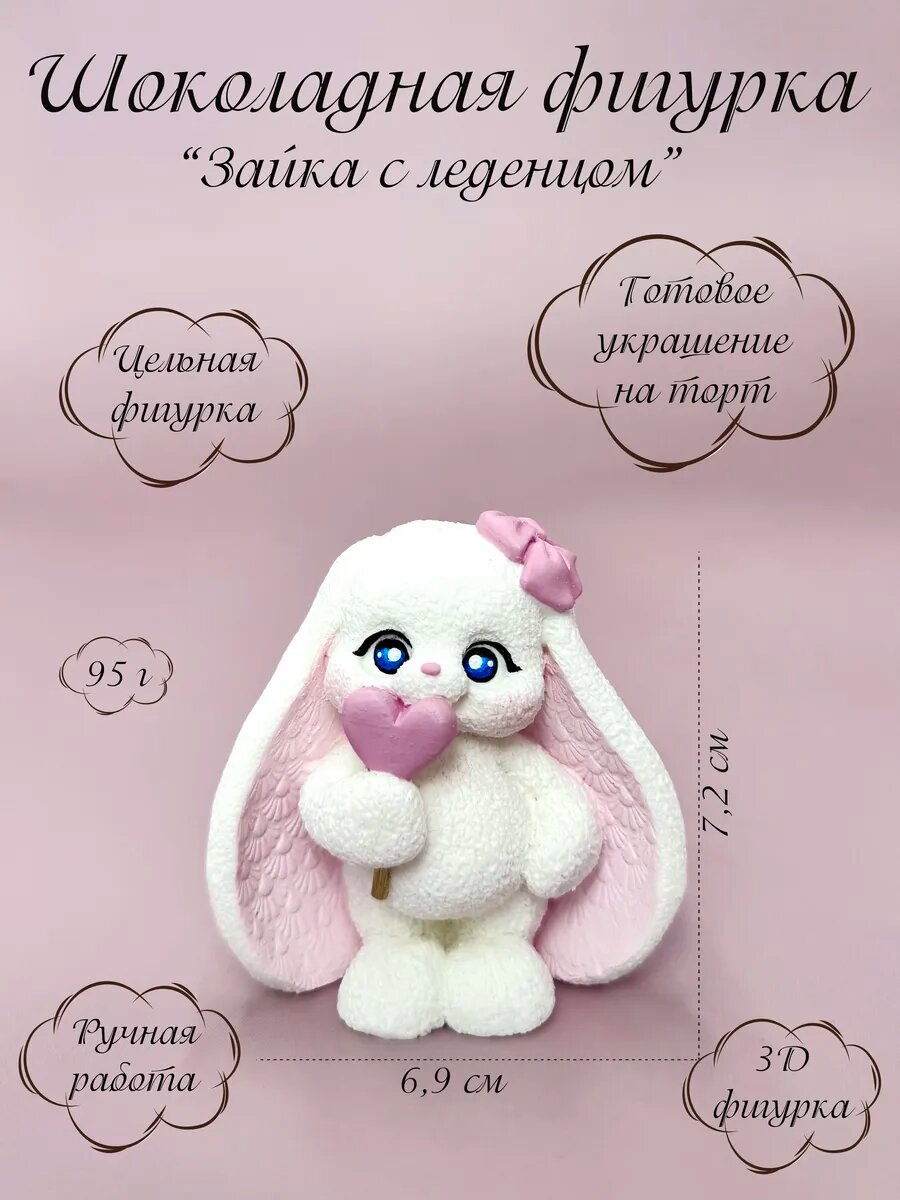 Украшения для торта