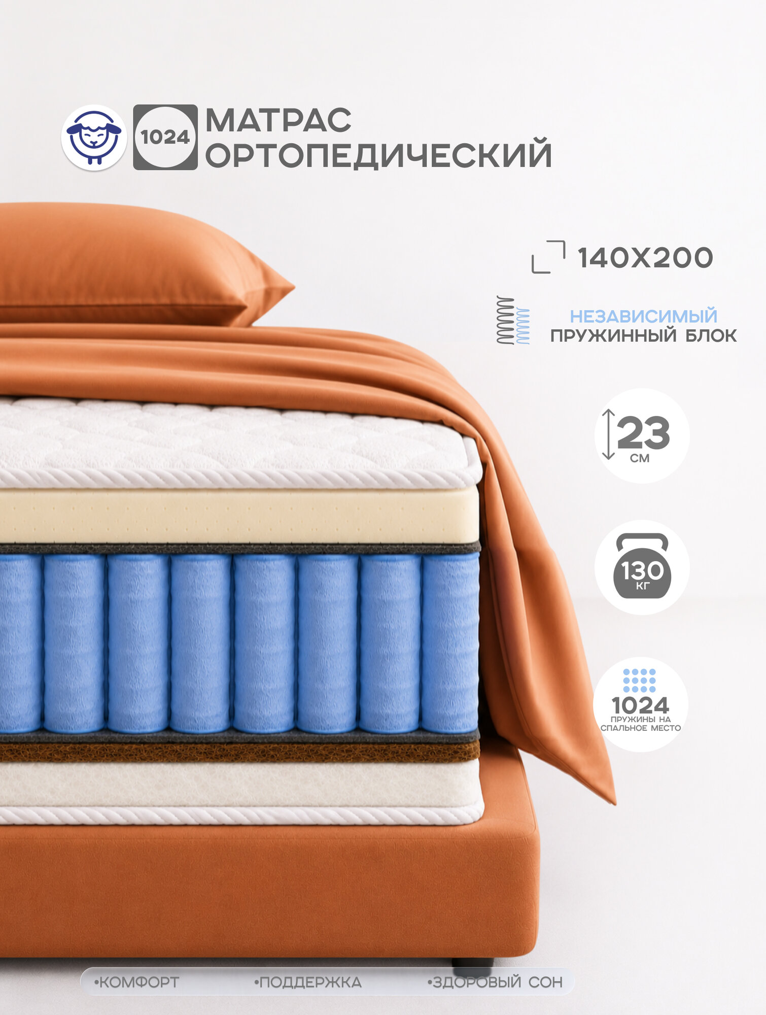 Ортопедический двусторонний матрас 140х200 "Премиум лайт ЛОФ" с пеной LOFfoam, Ортис