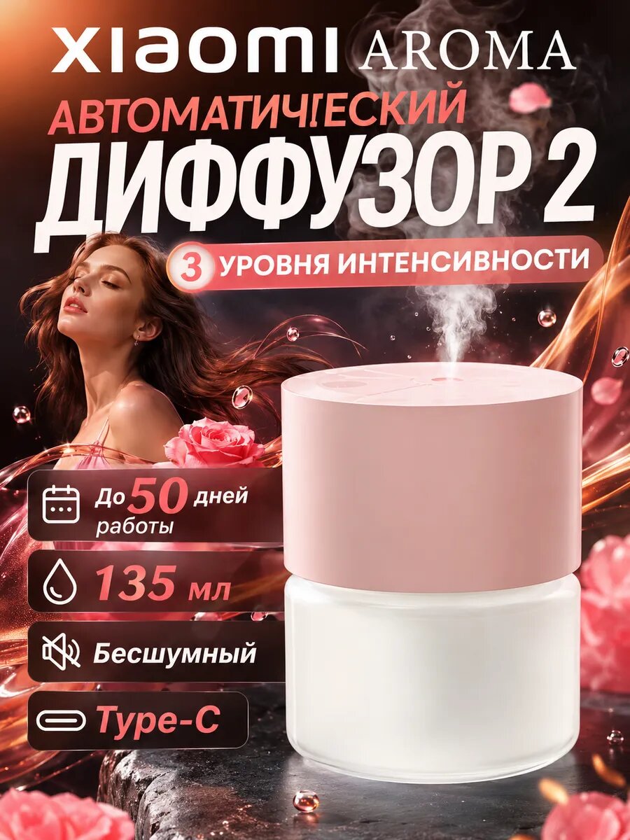 Автоматический ароматизатор воздуха Mijia MJXFJ02XW для дома, офиса и автомобиля