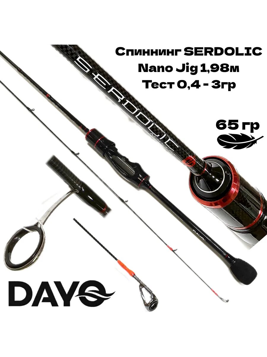 Спиннинг SERDOLIC Nano Jig 1,98m, тест 0,4 - 3гр