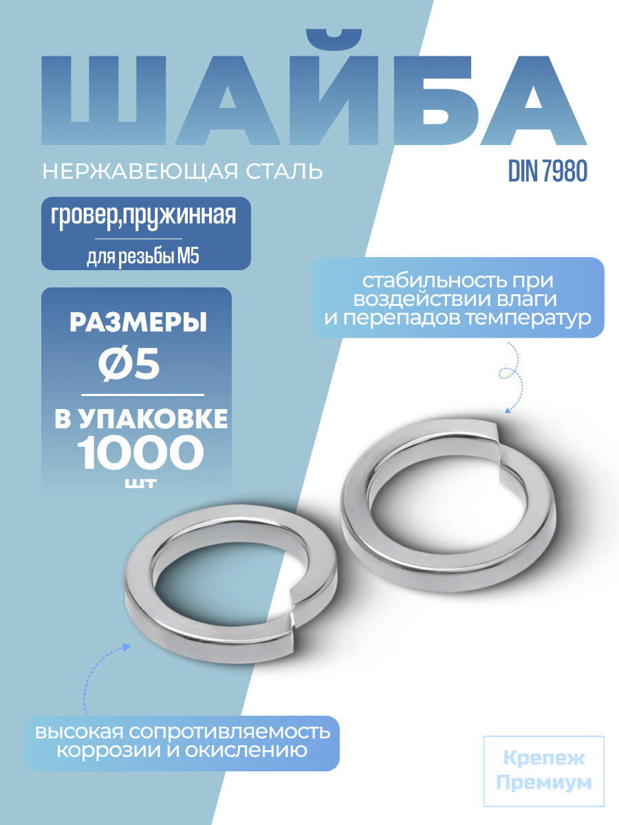 Шайба [гровер] DIN 7980 1.4310 M 5 пружинная в упак 1000 шт