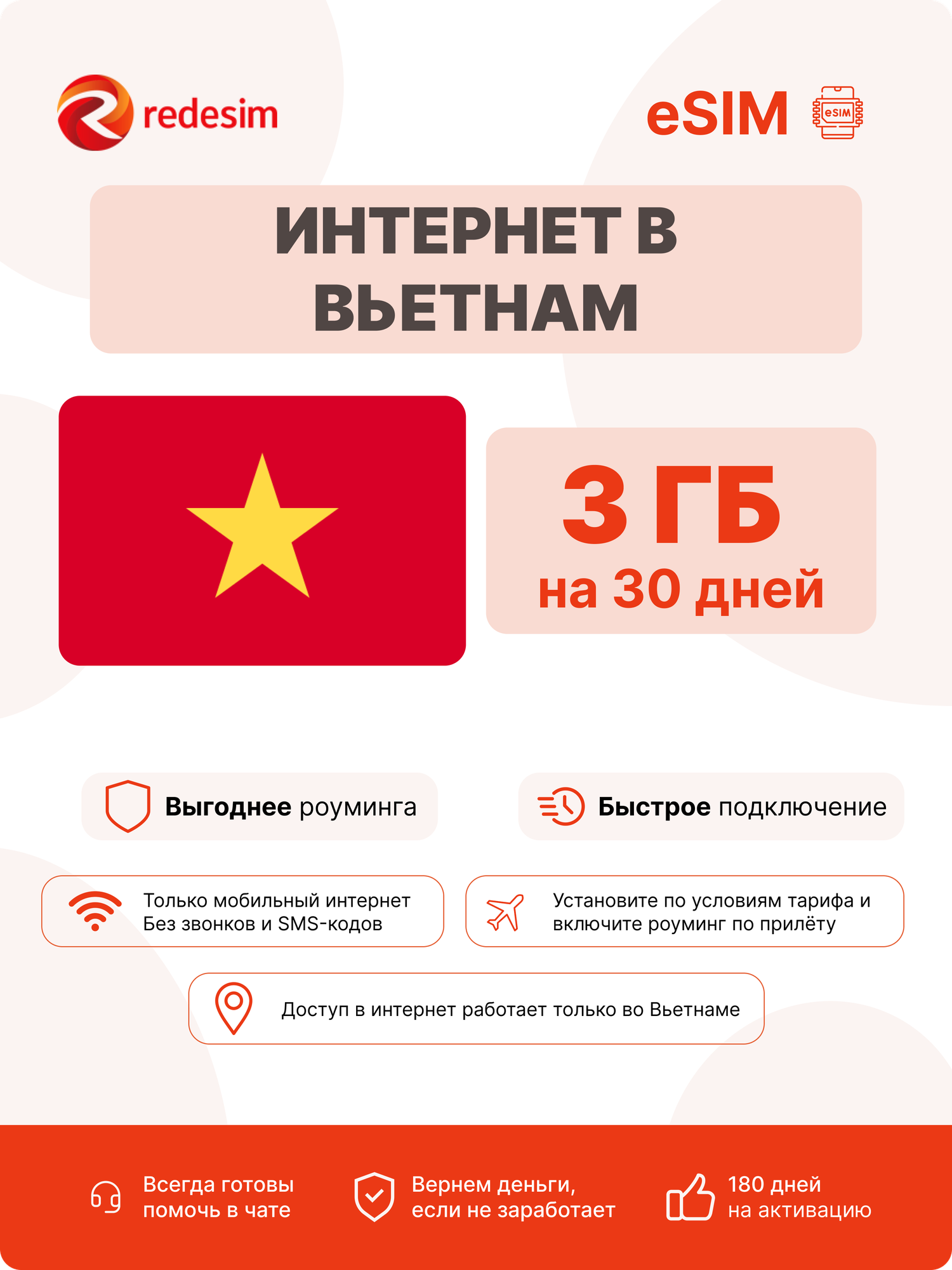 ESIM Вьетнаме для интернета, 3 ГБ на 30 дней, можно раздавать трафик | виртуальная SIM-карта Вьетнам