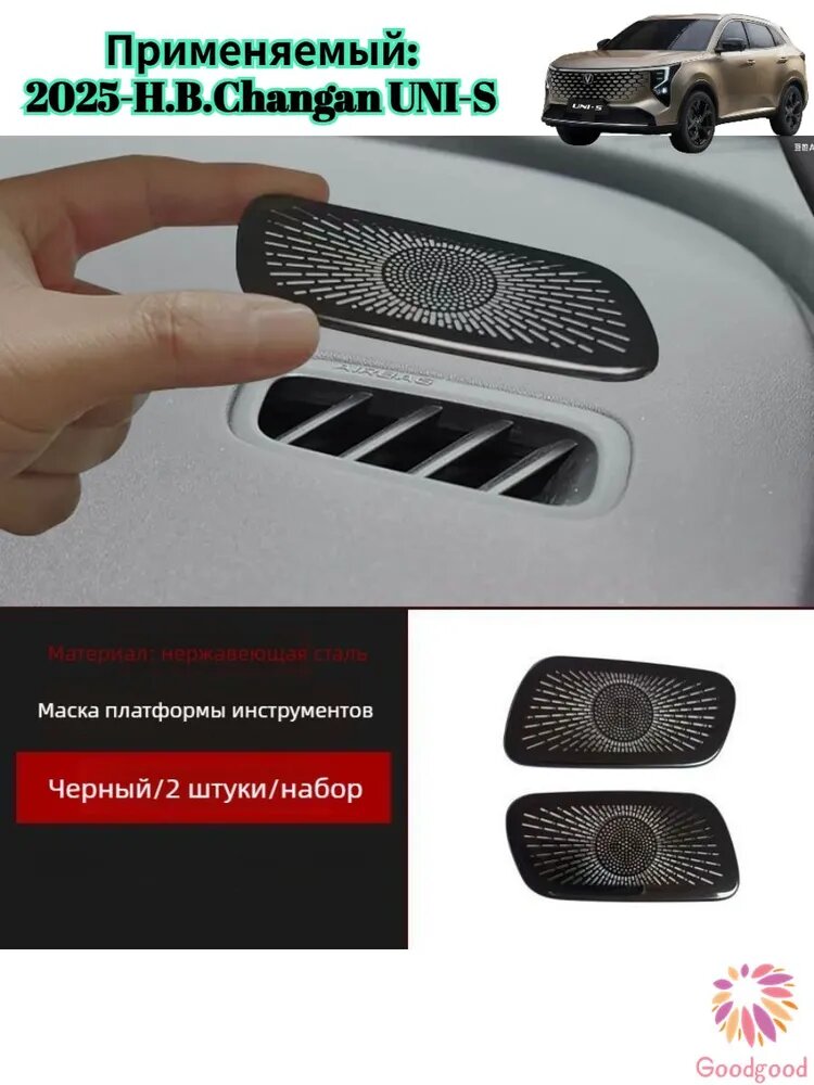 Защитная крышка воздуховыпускного отверстия , 2 шт. 2025-H. B. Changan UNI-S
