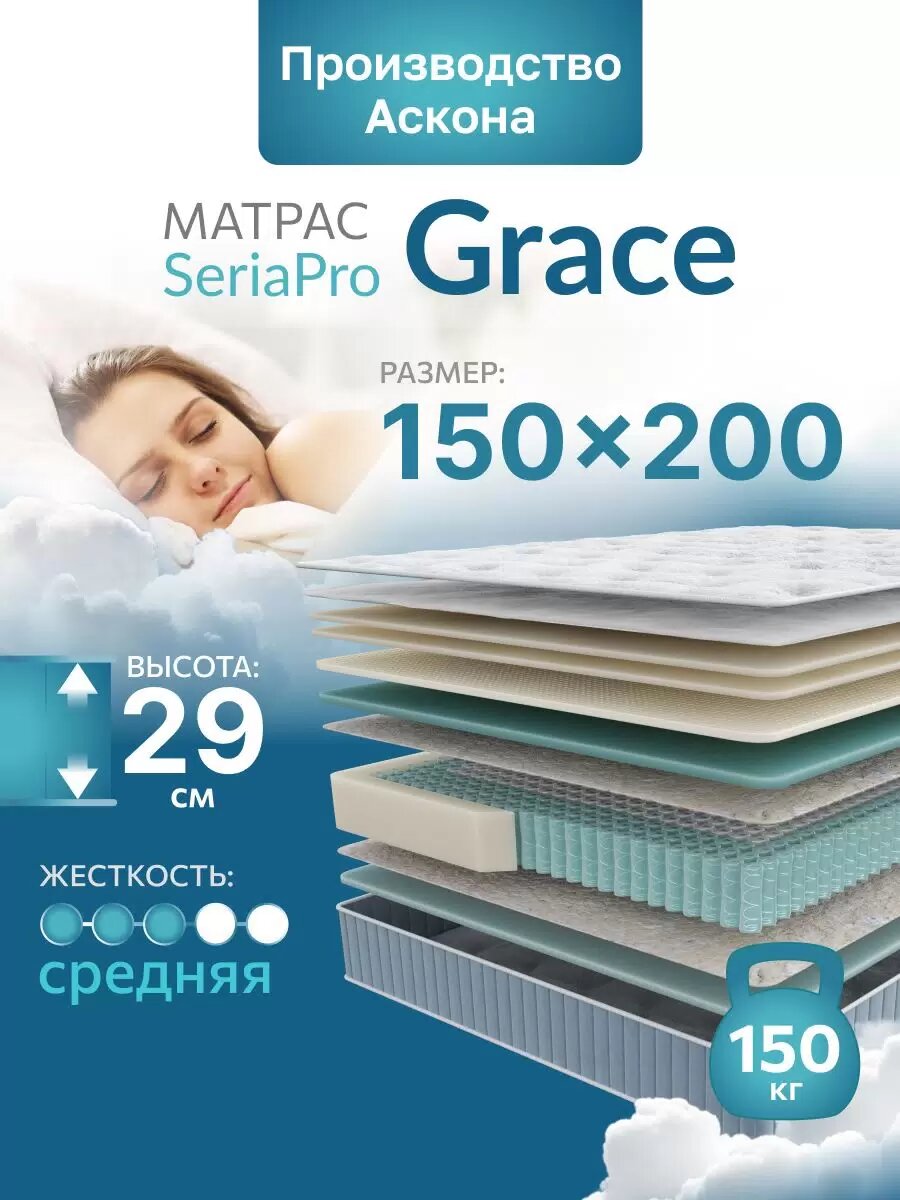 Матрас 200*150 Seria Pro Grace, Независимые пружины, Анатомический