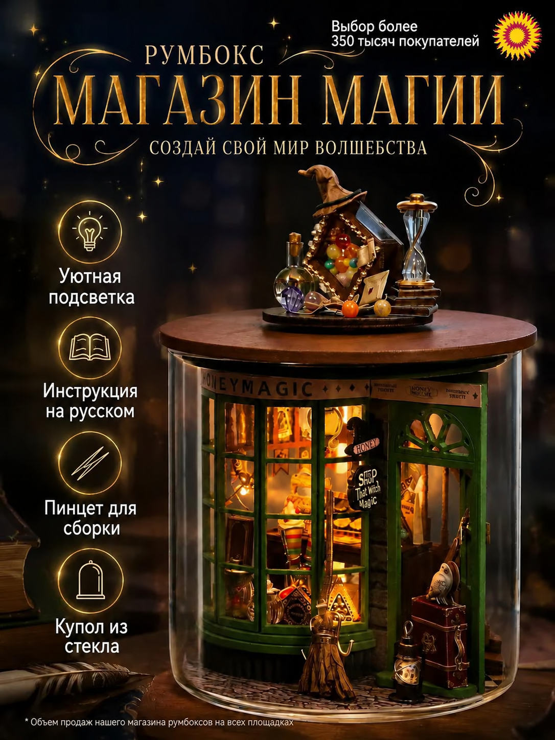 Подарочный Интерьерный конструктор (Румбокс) Yarvita "Магазин Магии" миниатюра DIY House