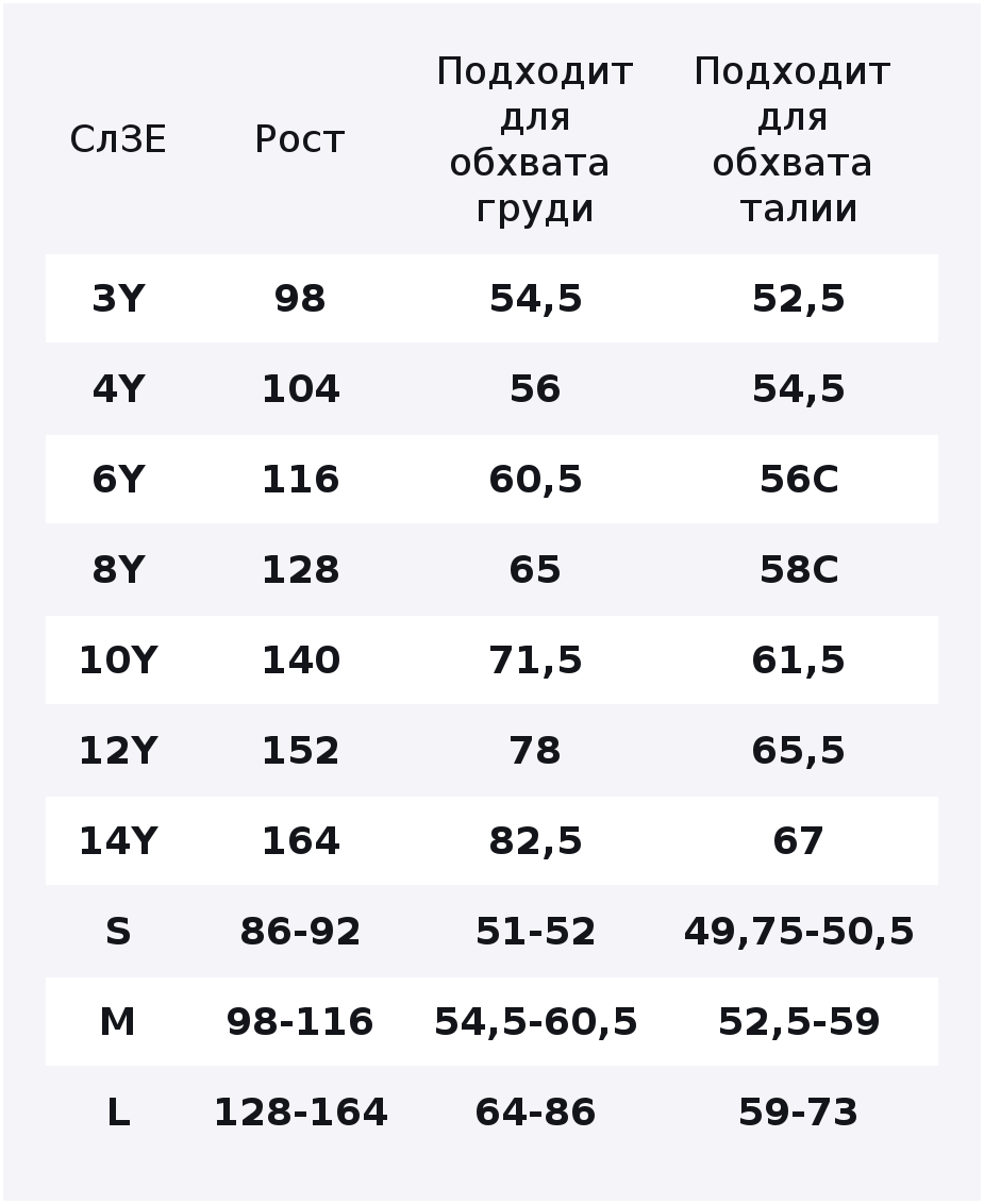 Рубашка BURBERRY, размер OneSize, светло-голубой — фото 1