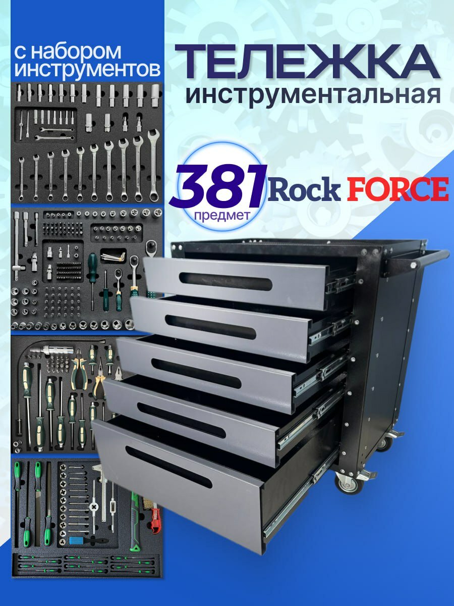 Тележка с комплектом профессионального инструмента Rock Force 381 предмет в ложементах