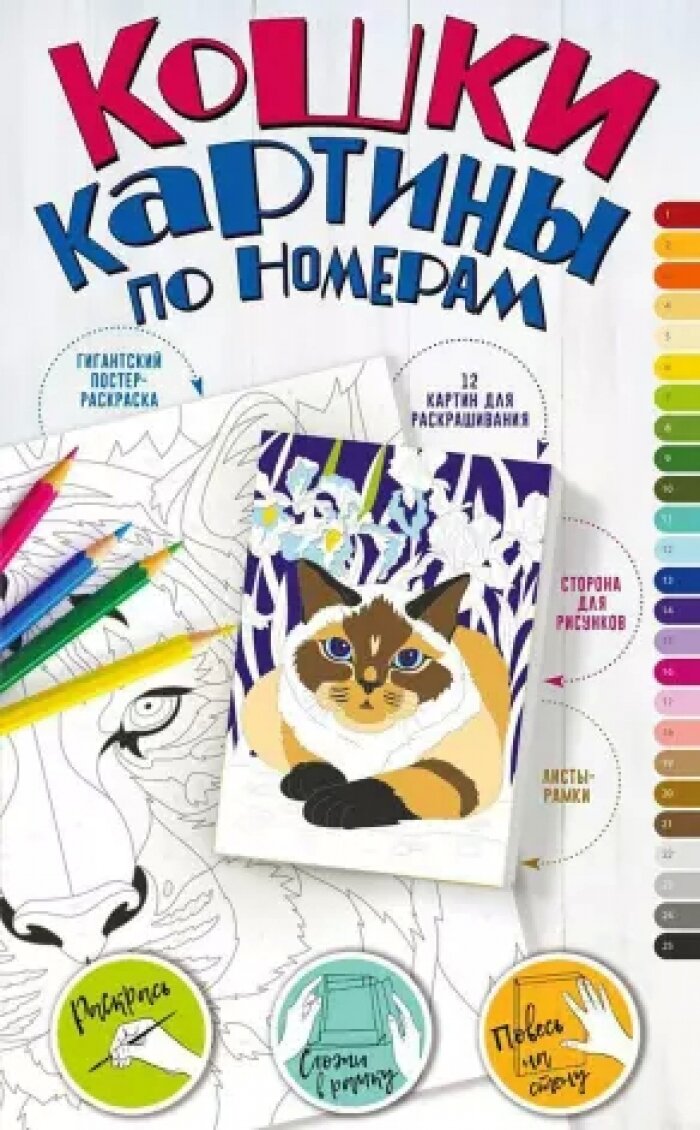 Кошки. Картины по номерам