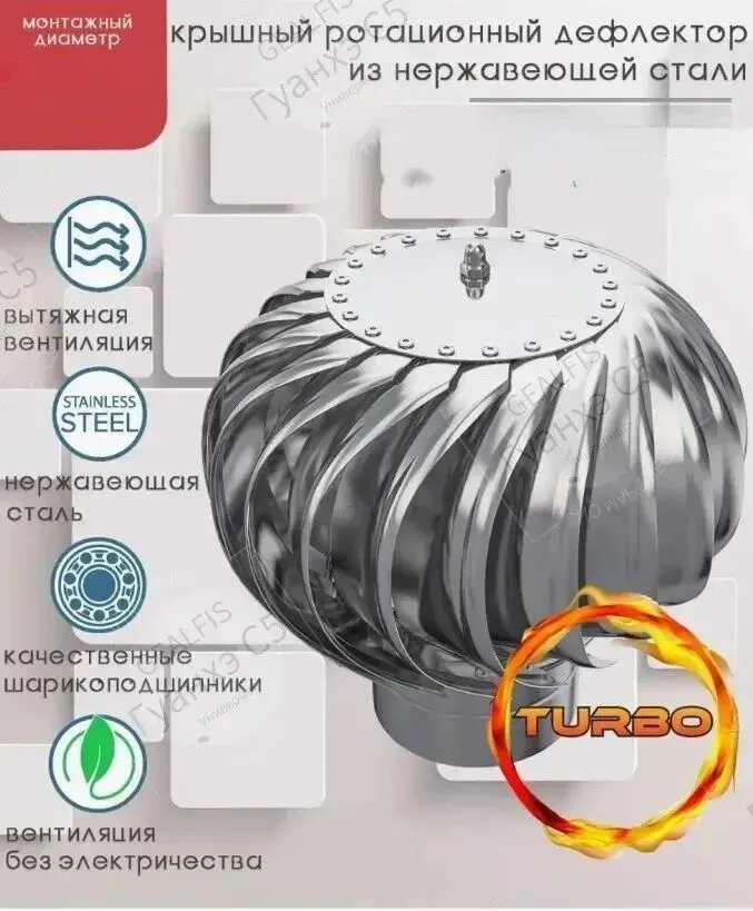 Дефлектор 110 мм для вентиляции, турбо- нержавеющая сталь, на трубу 110 мм
