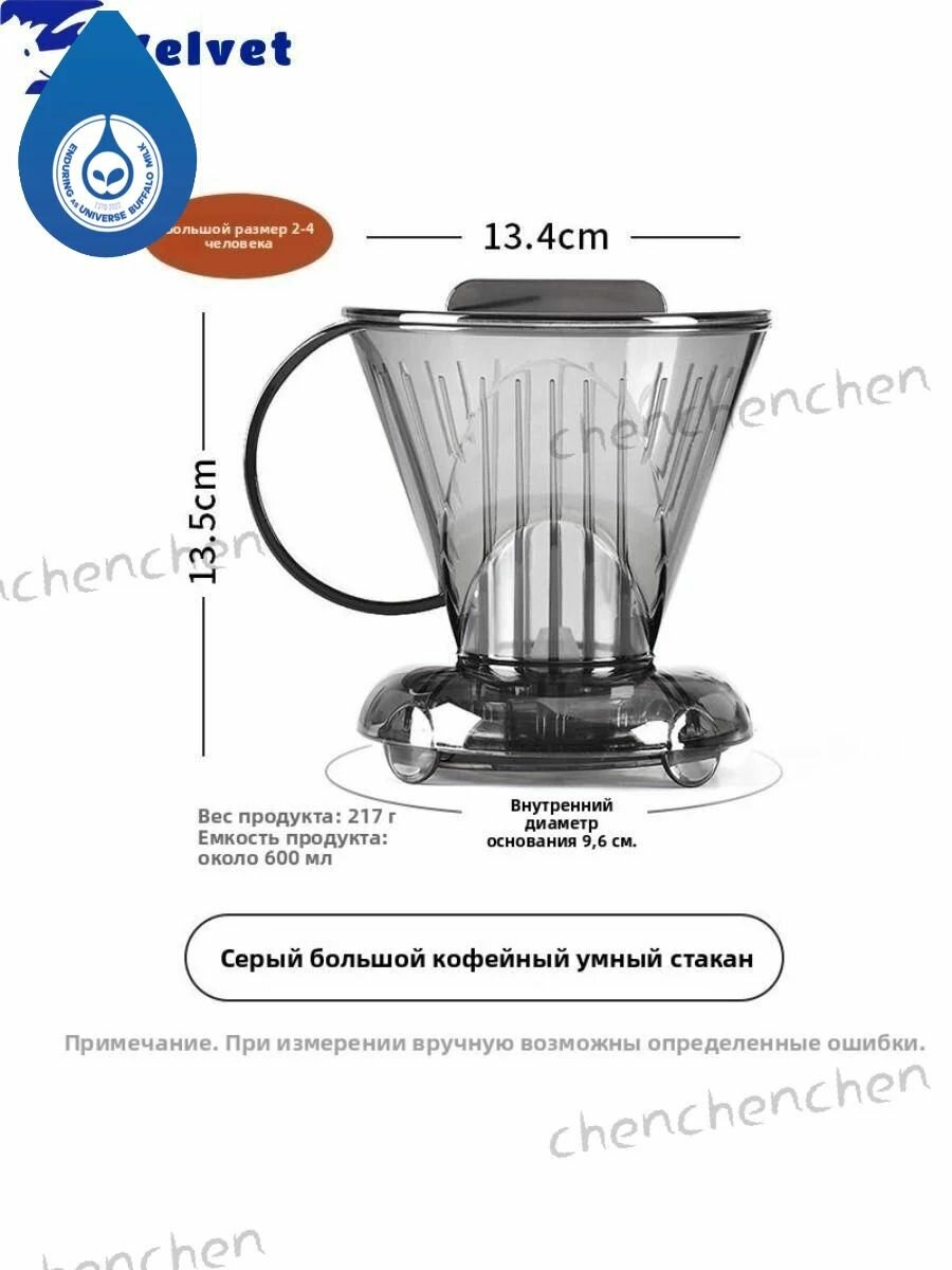 Воронка для заваривания кофе435hhgf