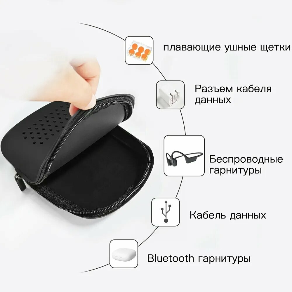 Силиконовый чехол для наушников Shokz. Совместим с Aftershokz Aeropex AS800, Shokz OpenRun Pro, OpenSwim, OpenSwim-Pro, OpenRun, OpenRun Mini, OpenComm.
