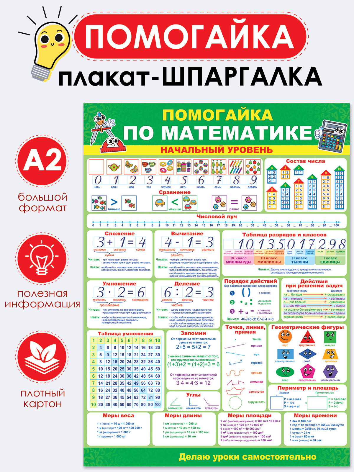 Обучающий плакат помогайка по математике начальный уровень, А2, 60х44 см