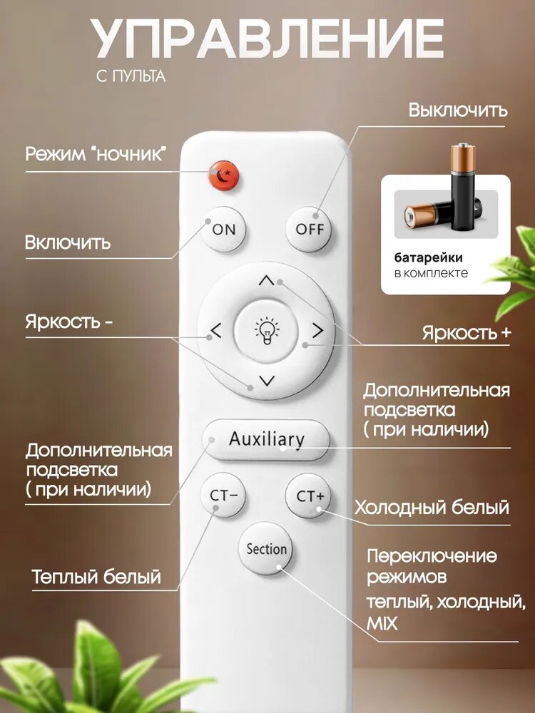Люстра, LED, 72 Вт стандартная модель серии классическая модель серии — фото 1