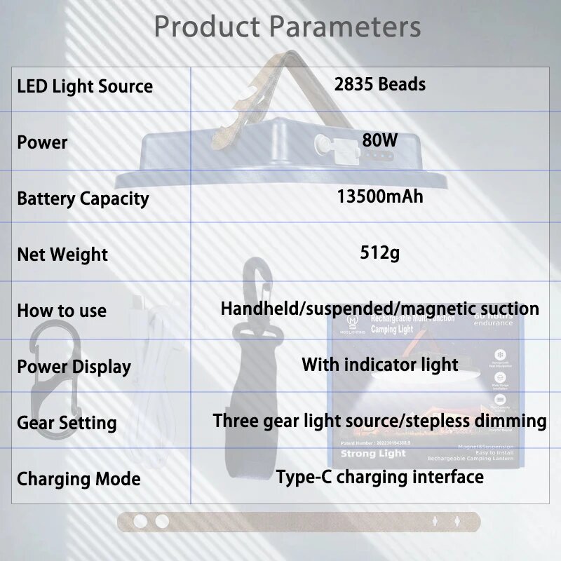 MOSLIGHTING 13500 мАч портативный фонарь Green-LY01-2PCS