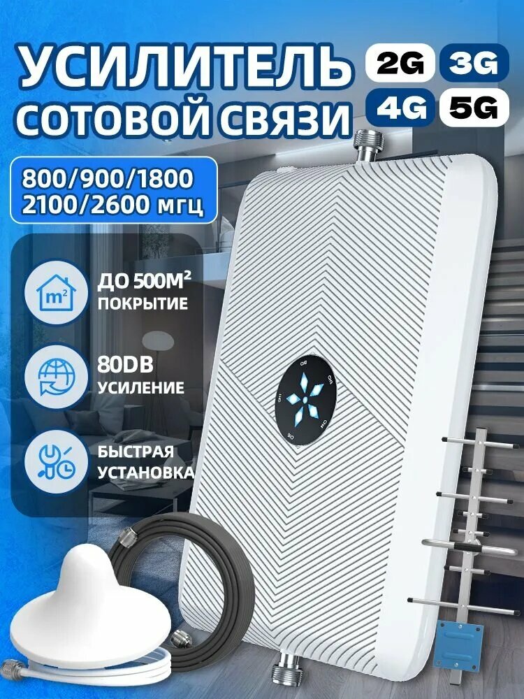 Усилитель сигнала сотовой связи, усиление 2G,3G,4G,5G на всех актуальных частотах 800/900/1800/2100/2600 МГц, Оптимальный комплект для дома,