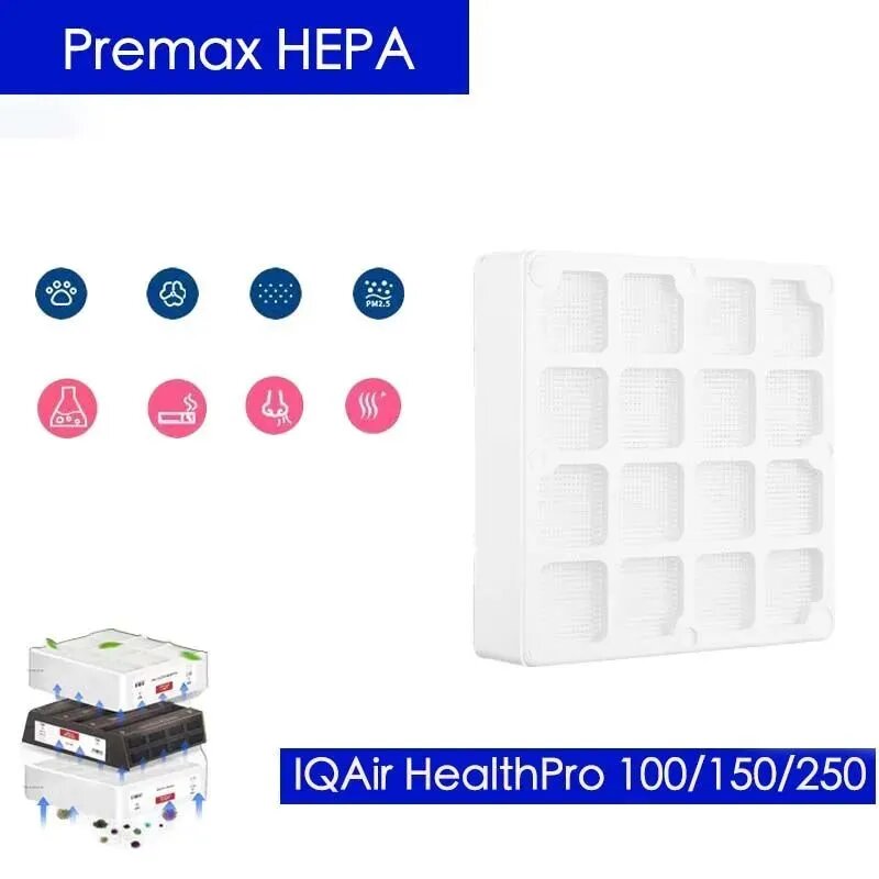 Фильтр HEPA для очистителя воздуха IQAir HealthPro 100/150/250/, V5-Cell MG (F8 Premax HEPA) (First Layer)