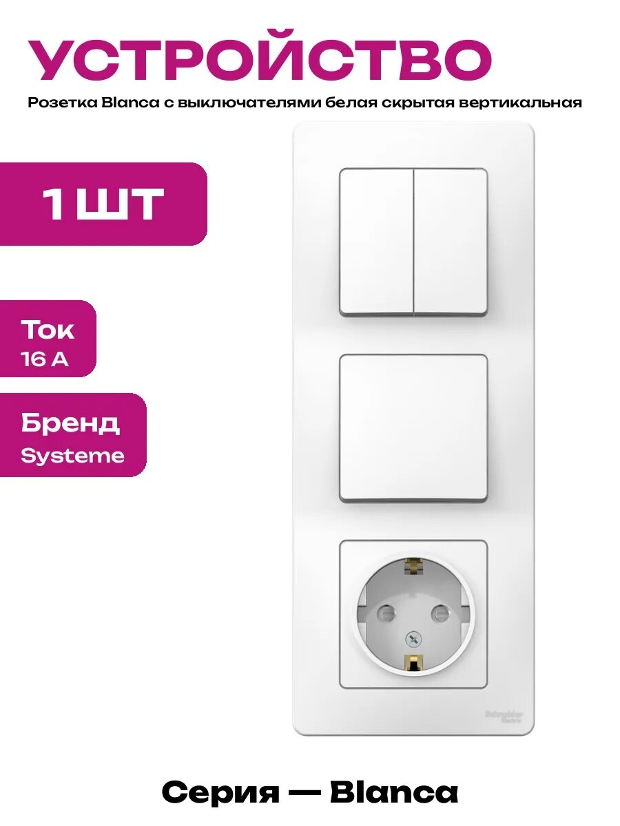 Вертикальный блок Blanca розетка и выключатели встраиваемый