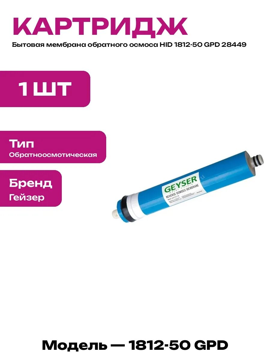 Мембрана обратного осмоса HID 1812-50 GPD для очистки воды