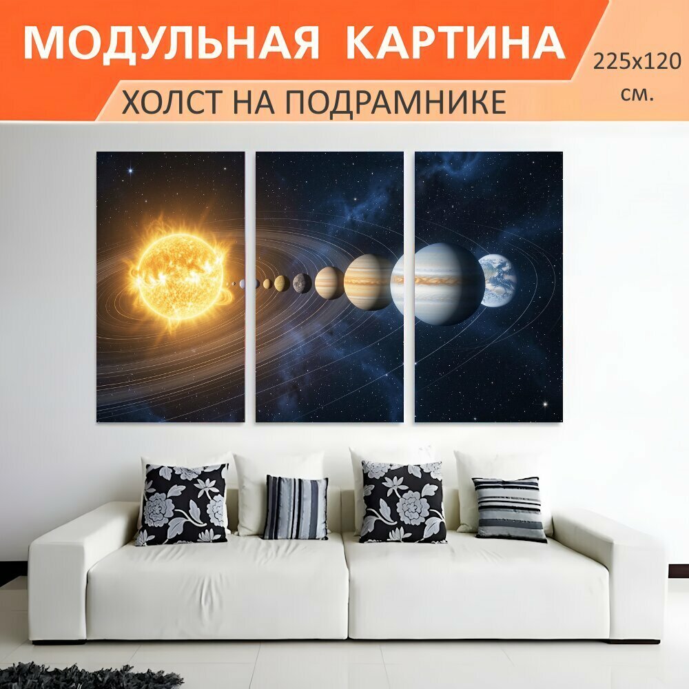 Модульная картина на холсте "Солнечная система в космосе. Космическая композиция с ярким светилом, рядом выстроены планеты разных." триптих на подрамнике 225х120 см. для интерьера